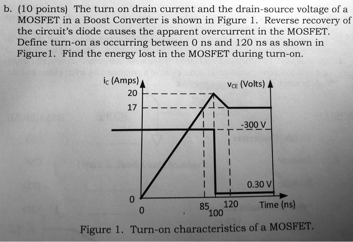 [GET ANSWER] b. (10 points) The turn on drain current and the drain ...