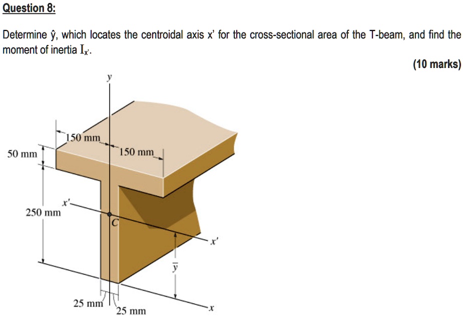Question 8: Determine ŷ, which locates the centroidal axis...