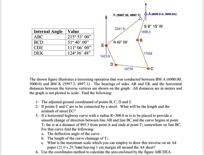 SOLVED: K (5997.30,4997.1) A(6000.0 m,5000.0m) S615'W 1895.3 Internal ...