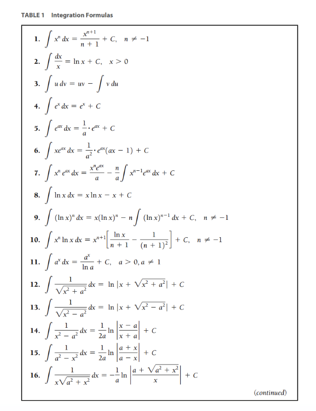 SOLVED: TABLE 1 Integration Formulas 1. ∫ x^n d x=(x^n+1)/(n+1)+C, n ≠ ...