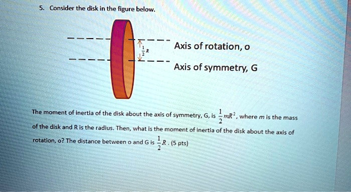 SOLVED: Consider the disk in the figure below. The axis of rotation is denoted as "o" and the ...