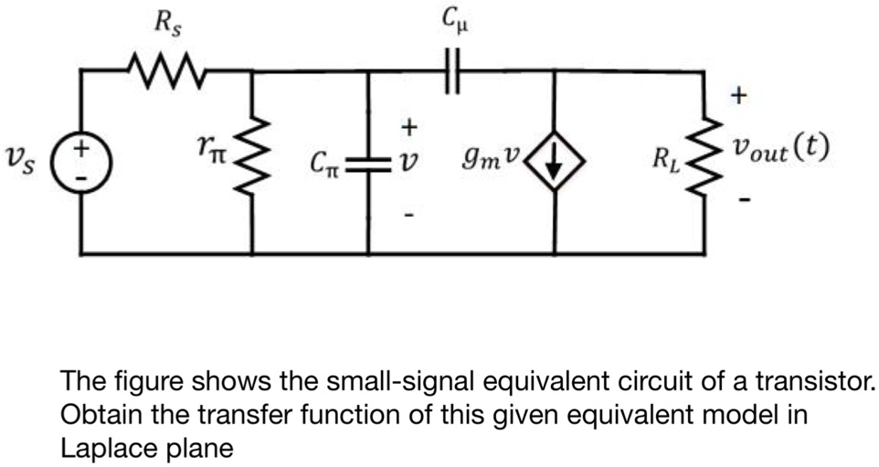 SOLVED: Circuit Analysis: Laplace Transform The figure shows the small-signal equivalent circuit ...