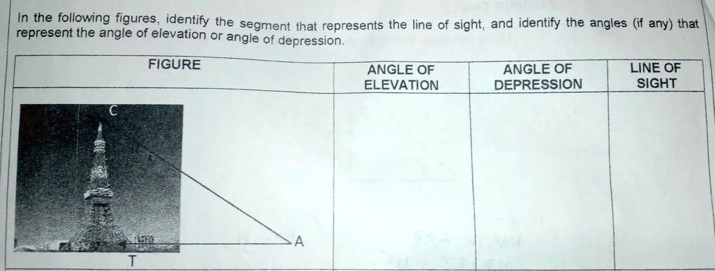 SOLVED: Innthe following figures identify the segment that represents the line of sight; and ...