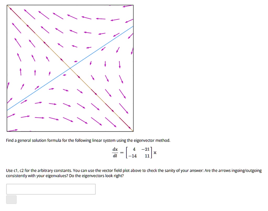 Find A General Solution Formula For The Following Linear System Using The Eigenvector Method