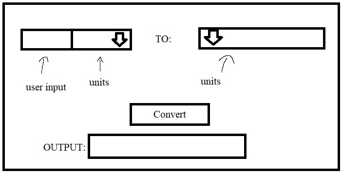 Solved Using Python Create A Program With A Gui That Can Output The Conversions Between Kb Mb