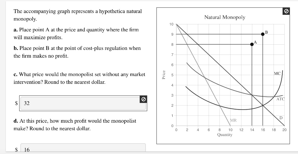SOLVED: The accompanying graph represents a hypothetica natural ... SOLVED: The accompanying graph represents a hypothetica natural ...