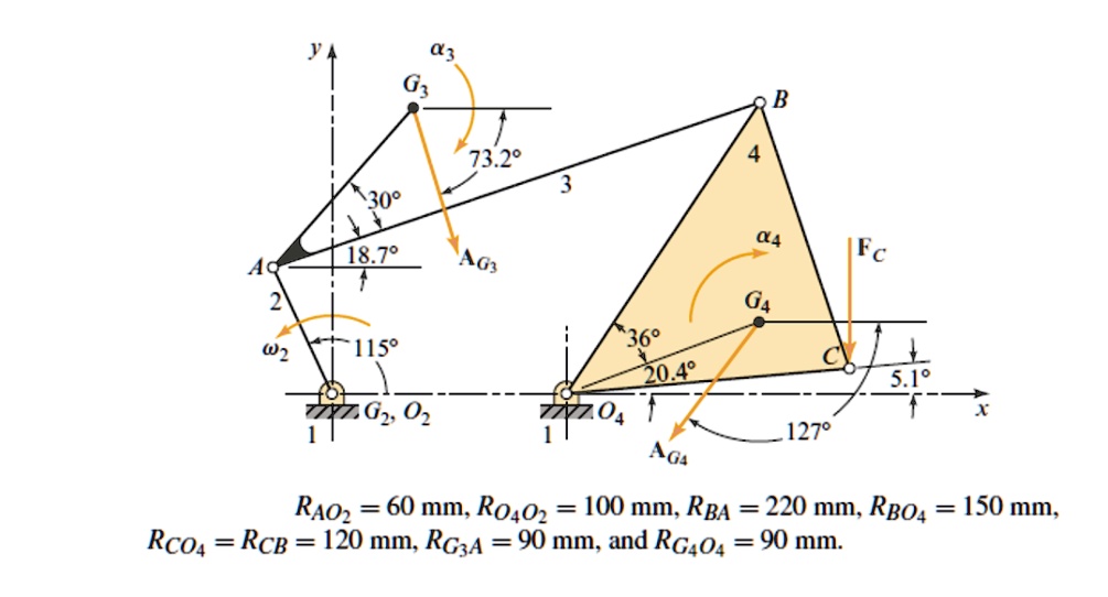 SOLVED: Determine the reaction forces and torque applied at link 2 of ...