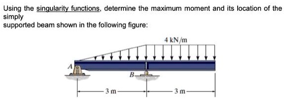 Solved Using The Singularity Functions Determine The Maximum Moment And Its Location Of The