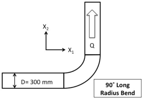 the section of pipework illustrated in the figure below has been ...