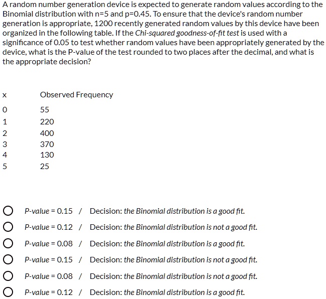 Solved A Random Number Generation Device Is Expected To Generate Random Values According To The 8117