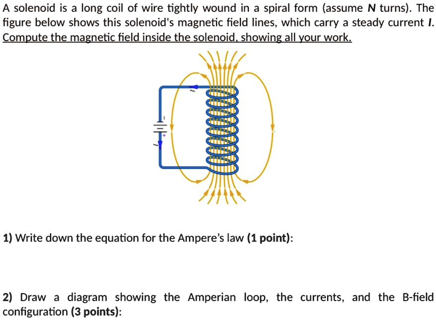 a solenoid is a long coil of wire tightly wound in a spiral form assume ...