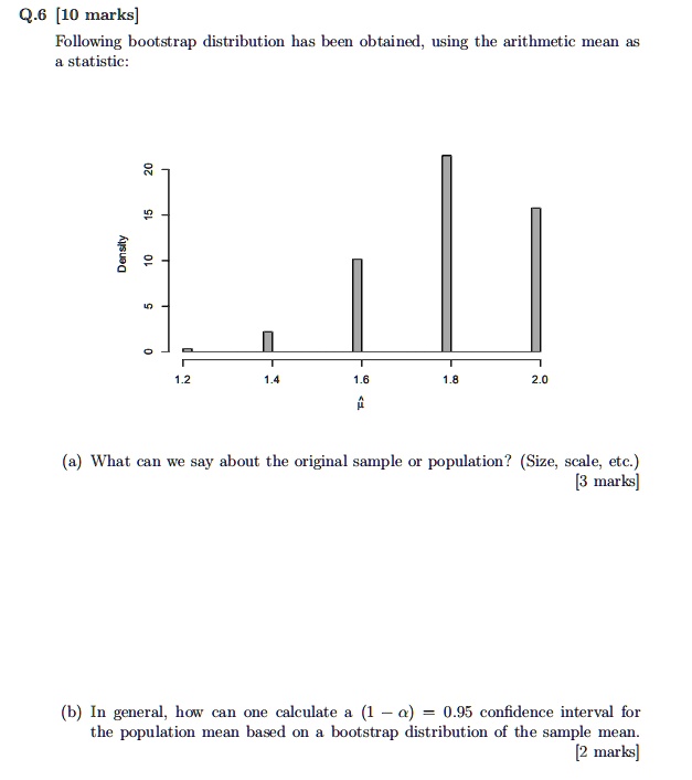 Q.6 [10 marks] Following bootstrap distribution has been obtained, using the arithmetic mean as ...