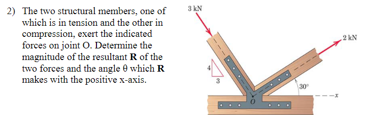 2) The two structural members, one of which is in tension and the other ...
