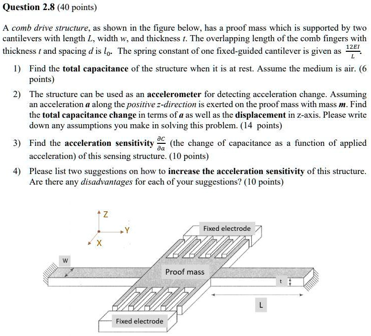 question 2840 points a comb drive structureas shown in the figure ...