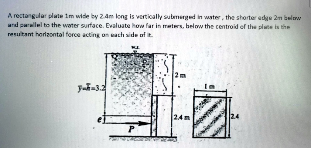 A rectangular plate 1m wide by 2.4m long is vertically submerged in ...