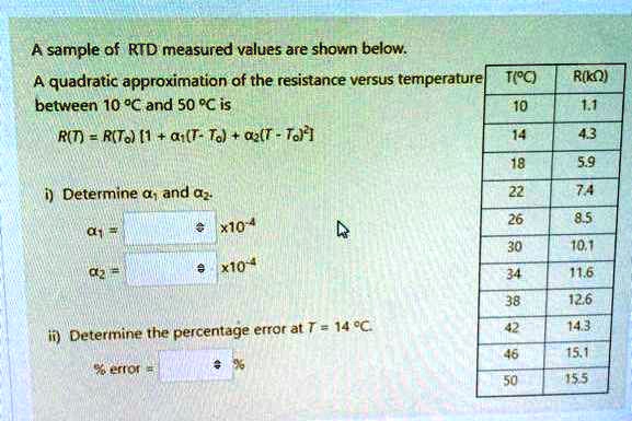 SOLVED: A sample of RTD measured values is shown below. A quadratic approximation of the ...