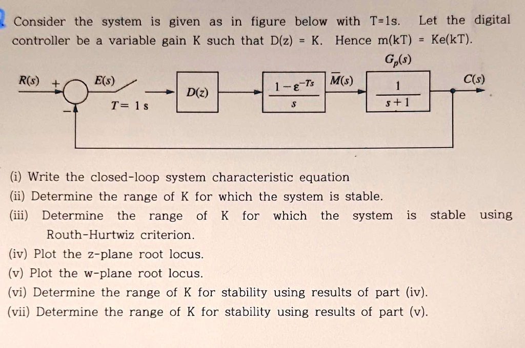 Consider the system is given as in figure below with T=1s. Let the ...