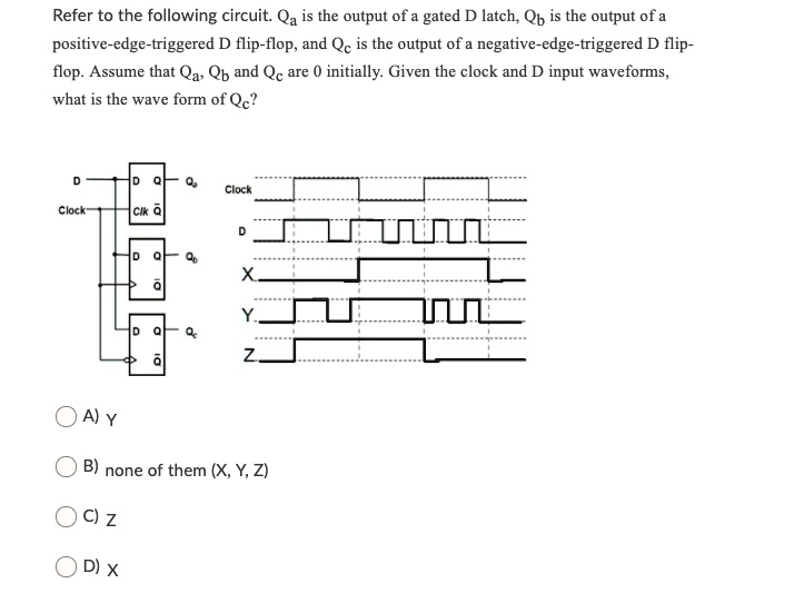 Solved Refer To The Following Circuit Qa Is The Output Of A Gated D Latch Qb Is The Output Of