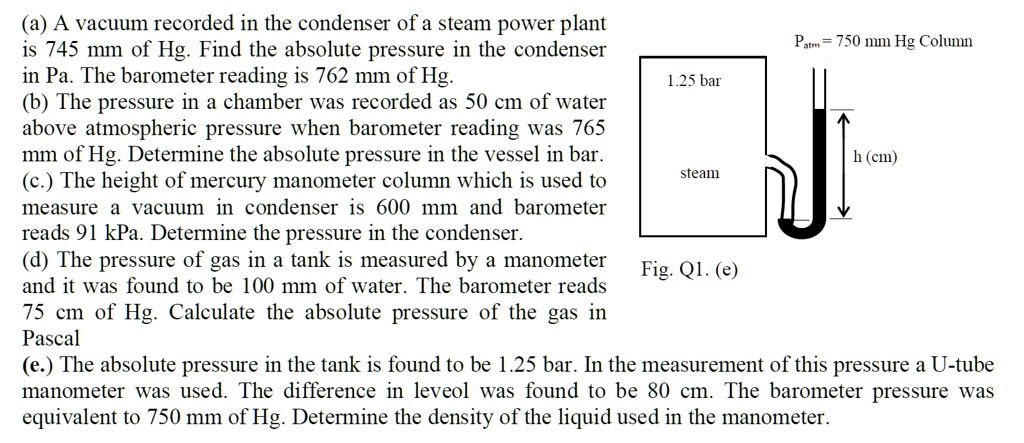 (a) A vacuum recorded in the condenser of a steam power plant is 745 mm ...