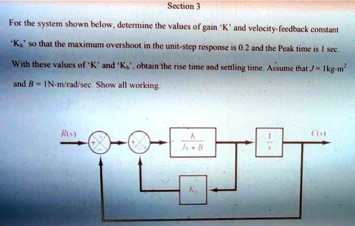 SOLVED: For the system shown below, determine the values of gain K and velocity-feedback ...
