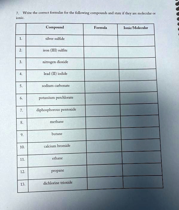 SOLVED: Wrire the COttect fOrmulas tor the following compounds and ...