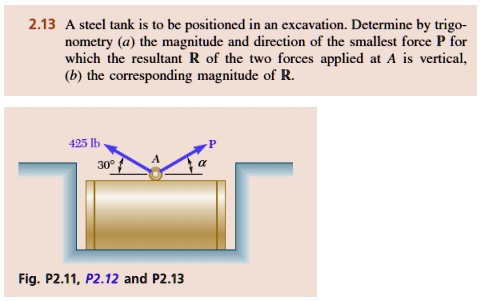 2.13 A steel tank to be positioned in an excavation. Determine by ...