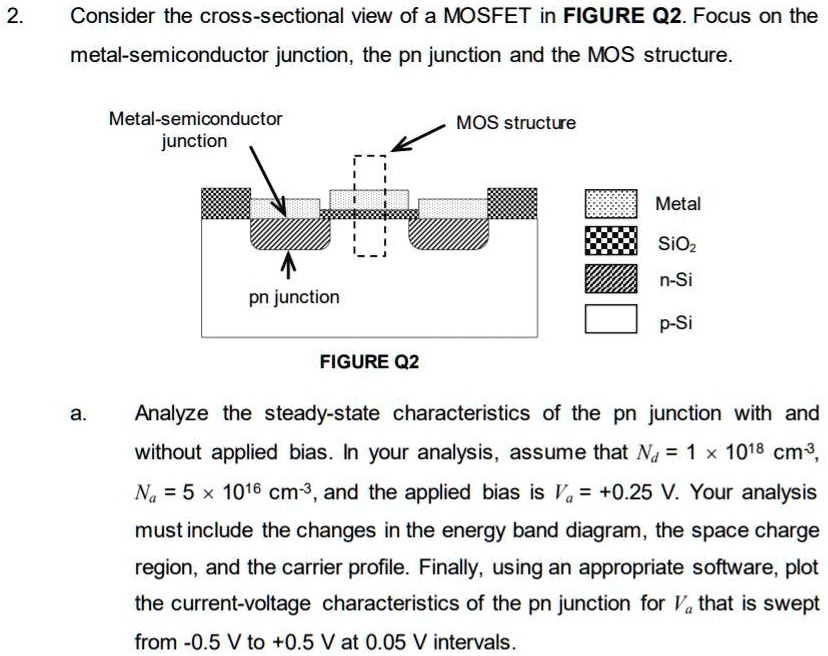 2. Consider the cross-sectional view of a MOSFET in FIGURE Q2. Focus on ...