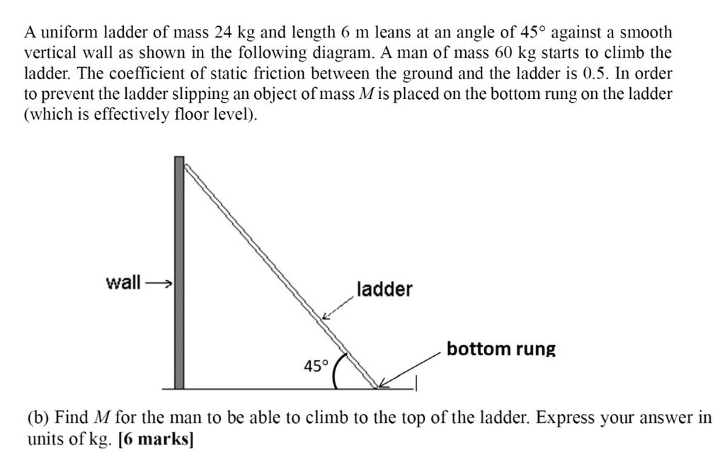 SOLVED: A uniform ladder of mass 24 kg and length 6 m leans at an angle of 450 against a smooth ...