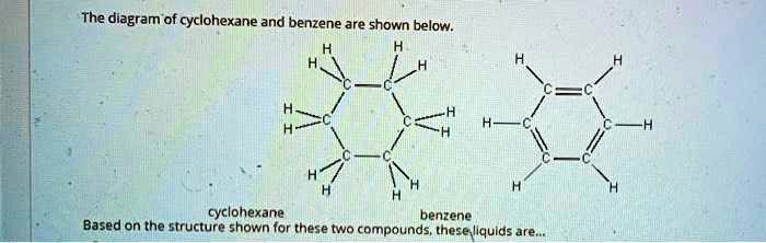 SOLVED: The diagrams of cyclohexane and benzene are shown below ...