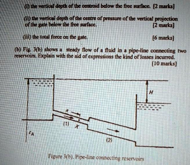SOLVED: i) The vertical depth of the centroid below the free surface ...