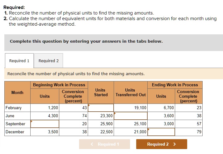 SOLVED: Texts: Required: 1. Reconcile the number of physical units to find the missing amounts ...
