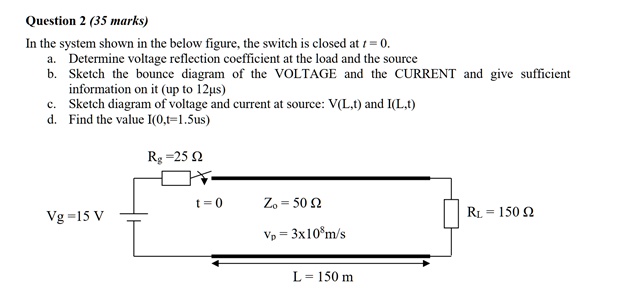 Question 2 (35 marks) In the system shown in the below figure, the ...