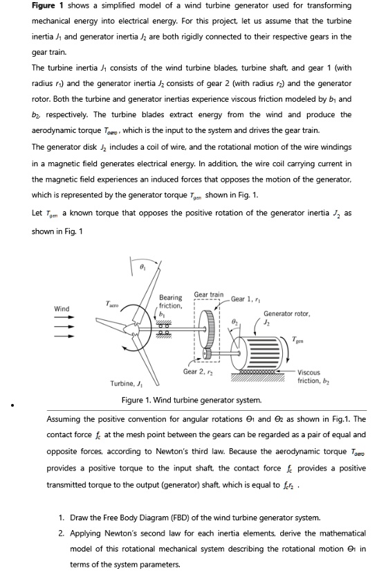 figure 1 shows a simplified model of a wind turbine generator used for ...