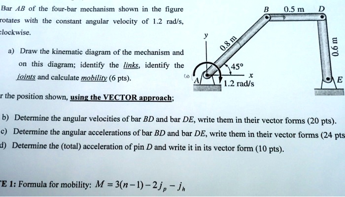 Bar AB of the four-bar mechanism shown in the figure rotates with the ...