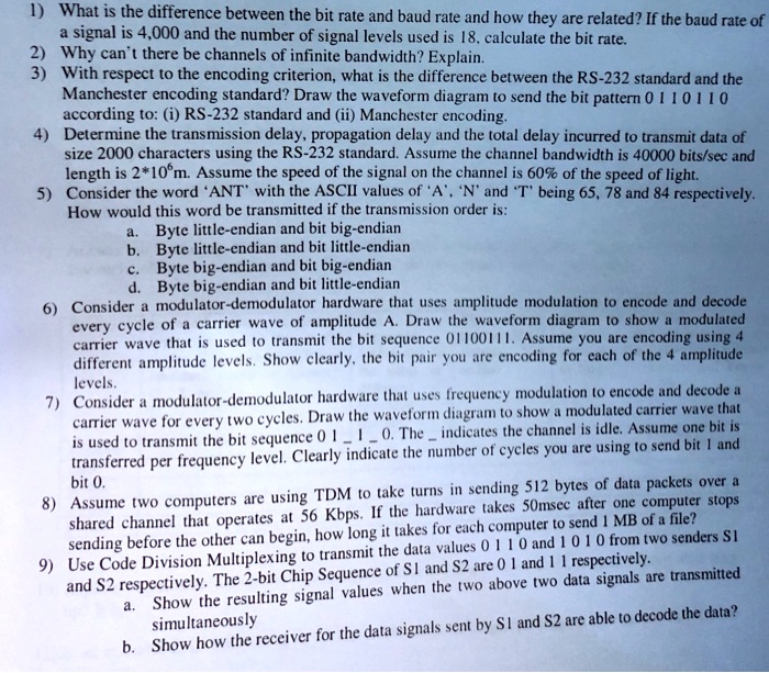 SOLVED: What is the difference between the bit rate and baud rate and ...