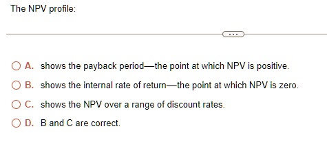 SOLVED: The NPV profile: A. shows the payback period - the point at ...