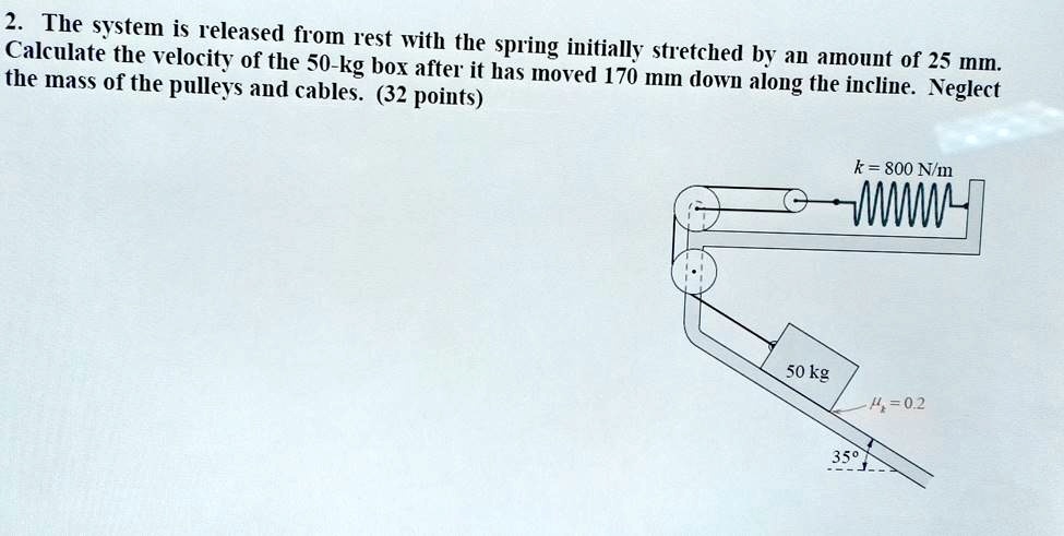 [GET ANSWER] 2. The system is released from rest with the spring initially stretched by an ...