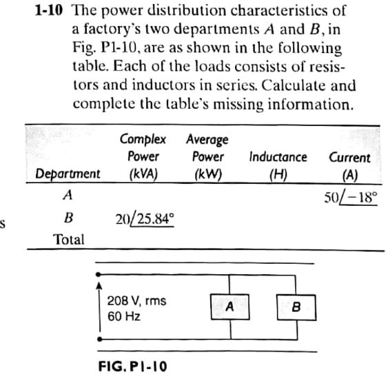 SOLVED: The power distribution characteristics of a factory's two ...