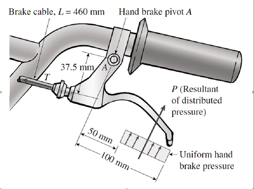 SOLVED: A force P= 70N is applied by a rider to the front hand brake of ...