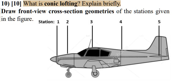 10) [10] What is conic lofting? Explain briefly. Draw front-view cross ...