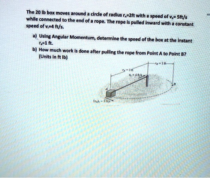 SOLVED: The 20 lb box moves around a circle of radius r = 2 ft with a ...
