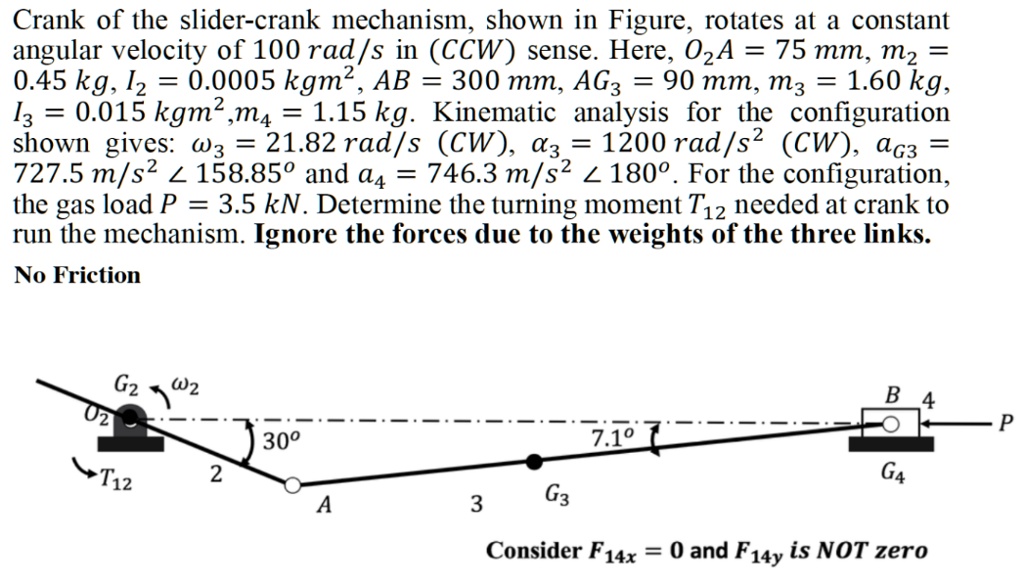 crank of the slider crank mechanism shown in figure rotates at a ... crank of the slider crank mechanism shown in figure rotates at a ...