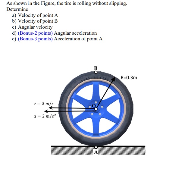 SOLVED: As shown in the figure, the tire is rolling without slipping. Determine: a) Velocity of ...