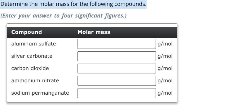 SOLVED: Determine the molar mass for the following compounds. (Enter your answer to four ...