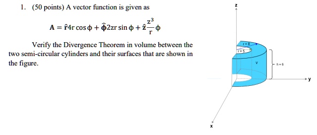 SOLVED: (50 points) The vector function is given as: A = f4rcosÎ¸ + @2zrsinÎ¸ + 22 Verify the ...