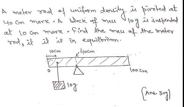 A meter rod of uniform density is pivoted at 40 cm mark. A block of ...
