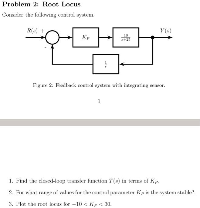 Problem 2 Root Locus Consider The Following Control System R S Y S K S 25 Figure 2