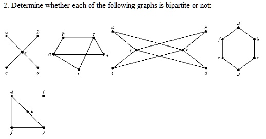 SOLVED: 2. Determine whether each of the following graphs is bipartite or not:
