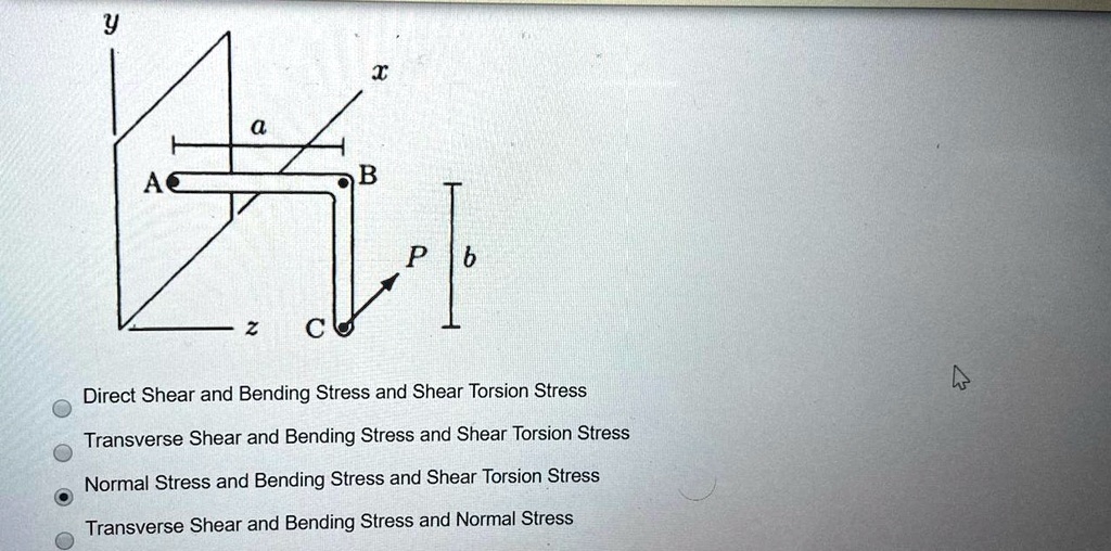 y x a AC B P b z C Direct Shear and Bending Stress and Shear Torsion ...