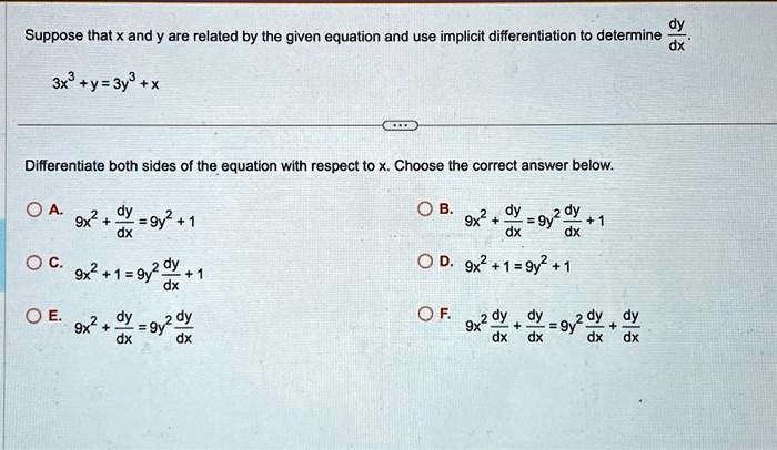 Suppose that x and y are related by the given equation and use implicit differentiation to ...